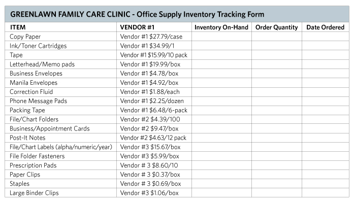 MA Case Scenario: Case Scenario 2 Flashcards | Quizlet